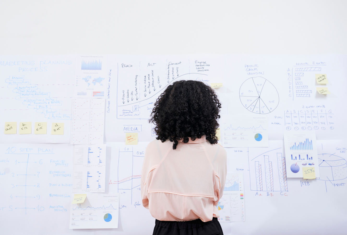 Roadmap et Stratégie Data, IA et Agentique - Cabinet de conseil Converteo